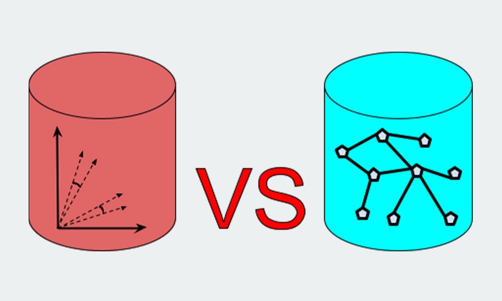 Knowledge Graphs and Vector Databases | by Tamanna | Medium