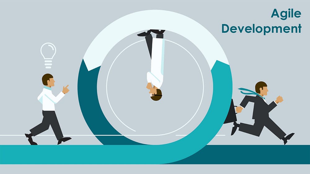 Agile: Apakah cocok untuk PPL?. Membahas Agile, Scrum, dan tempatnya ...
