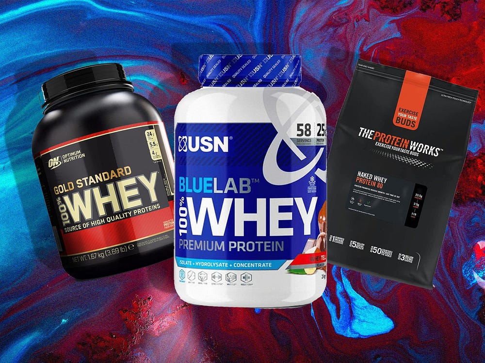 Analyzing Supplement Data Using Machine Learning Techniques: A Case Study in Nutrition | by ...