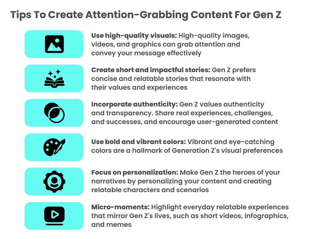 Importance of Visuals and Interactive Content: Grab Attention in 8 ...