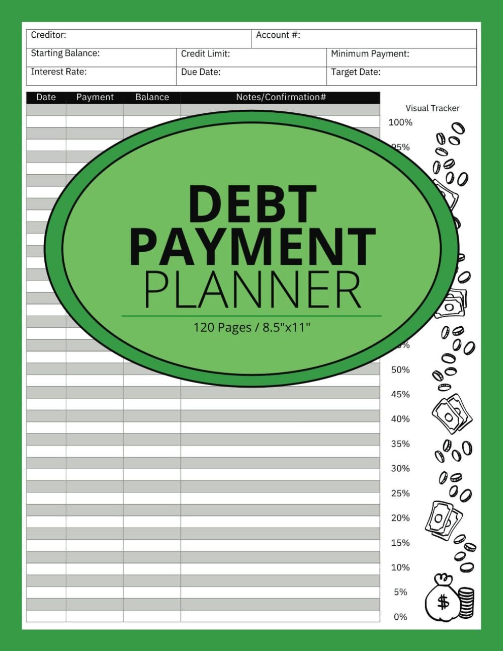 Highly Effective Debt Elimination Tool - Kevin Michael Schott - Medium