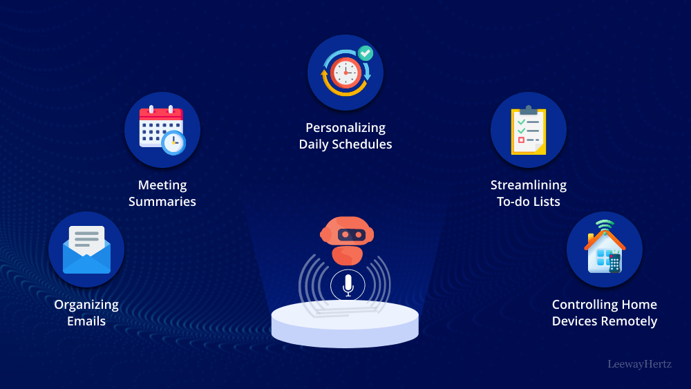 What Tasks Can A Personal Assistant AI Perform? | by Harolddoyle | Oct, 2024 | Medium
