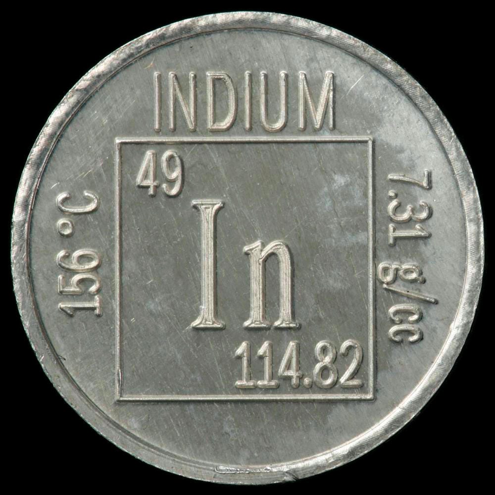 Top Rated API To Acquire Indium Prices In Japanese Yen | by ...