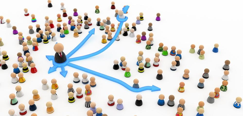 Timing Matters Scheduled Influence Maximization In Social Networks By Dima Goldenberg