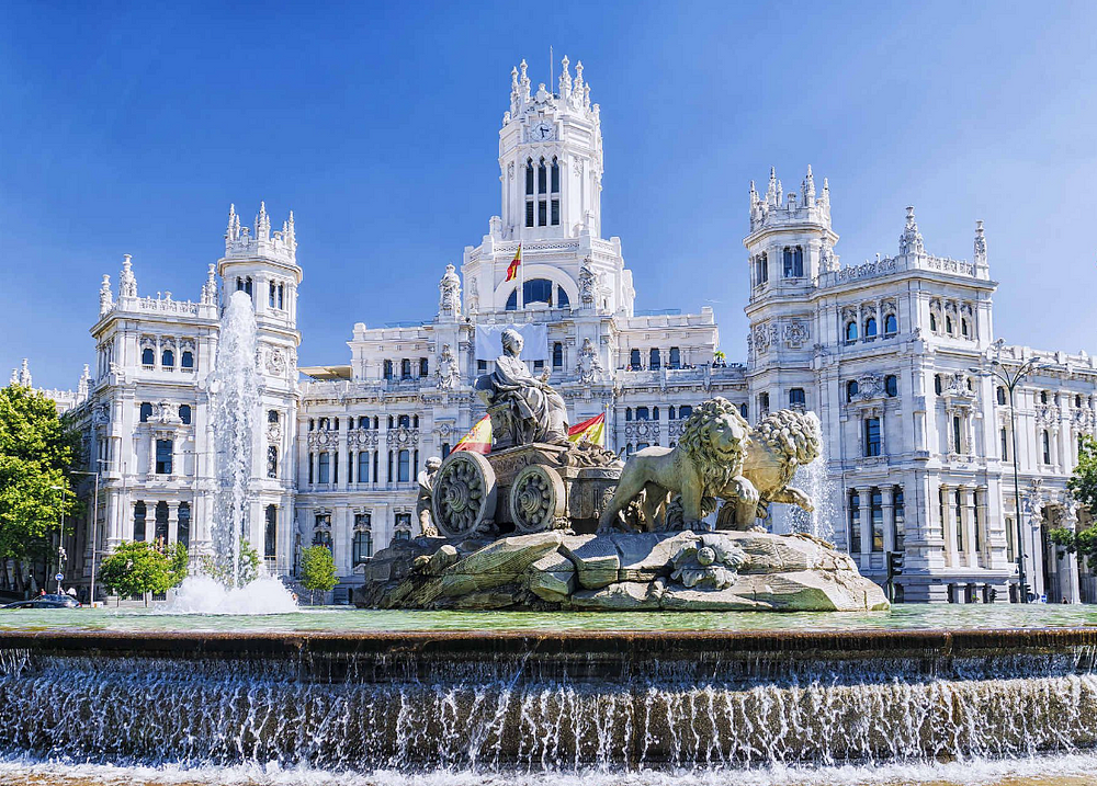 What is the most visited place in madrid - Viajessindestino.com