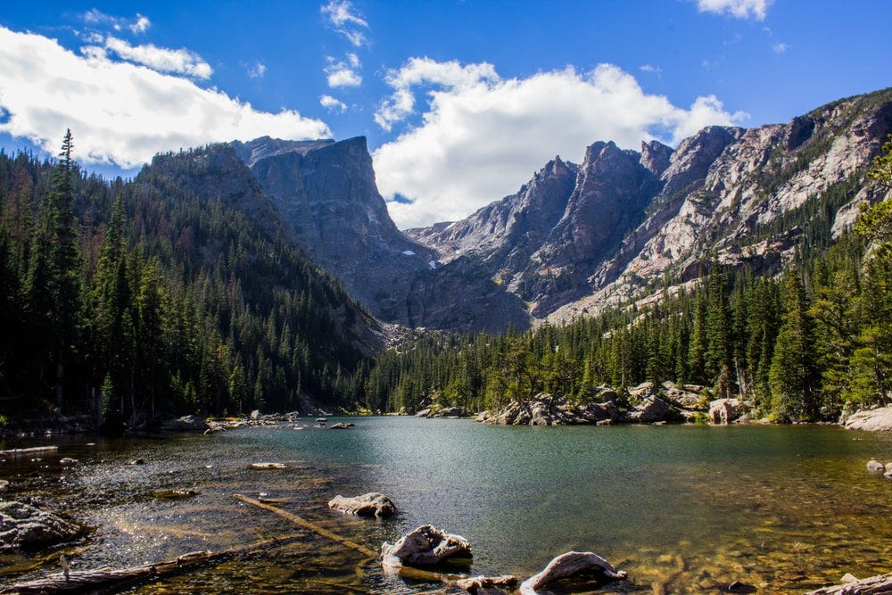 Keep Your Code Secure By Using Environment Variables And Env Files By Mike Huls Towards Data