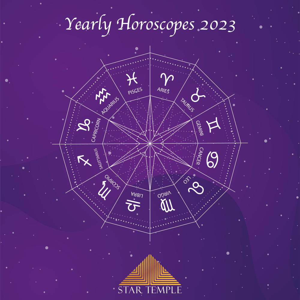 Yearly Horoscopes 2023: Predictions For All Zodiac Signs | by Ayse Rose ...