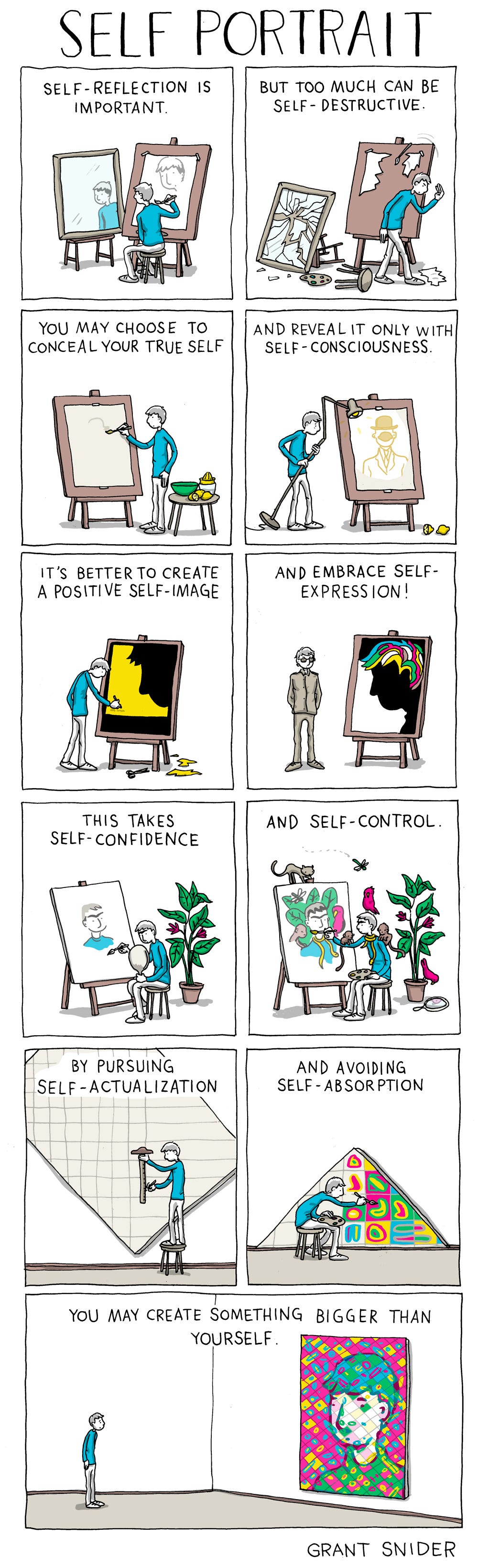 Self Concept Comic