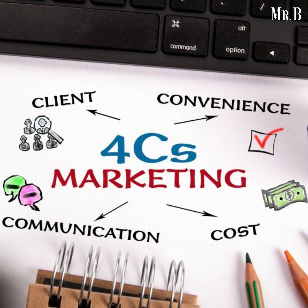 Mastering Marketing Excellence: Unveiling the 4 C’s of Marketing | by ...