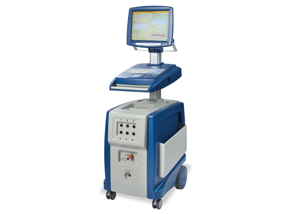 Global Electroporation Generator (NanoKnife) Market to Eyewitness ...