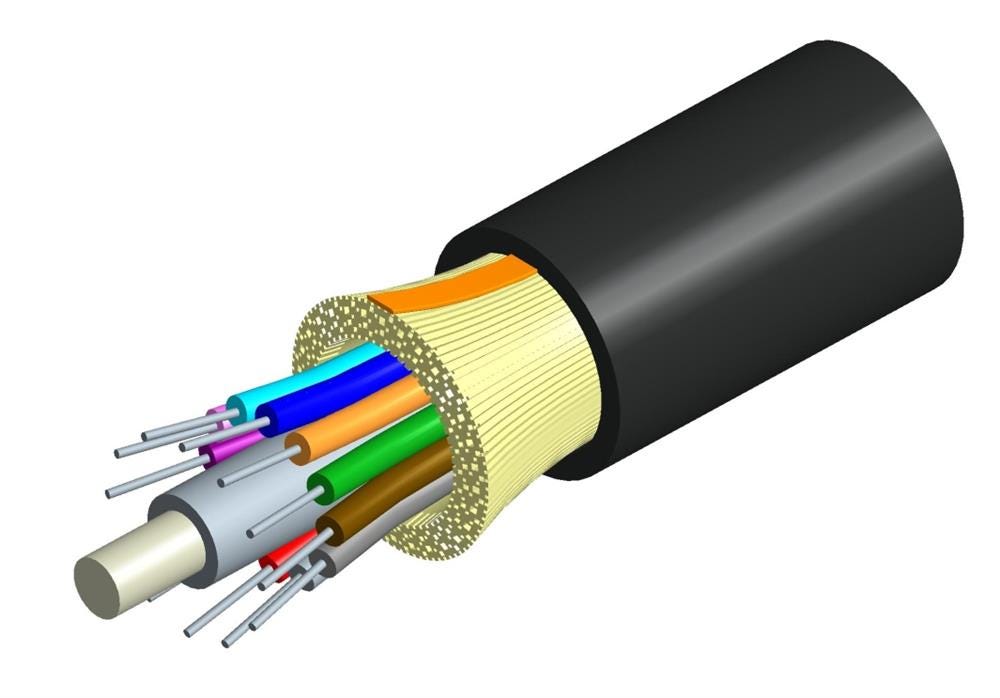 Guide for Choosing the Right Fiber Optic Cable | by Kerry Zhang | Medium