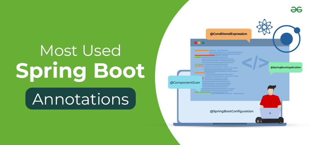 Mastering Spring Boot Annotations — Basics, Examples & Best Practices ...