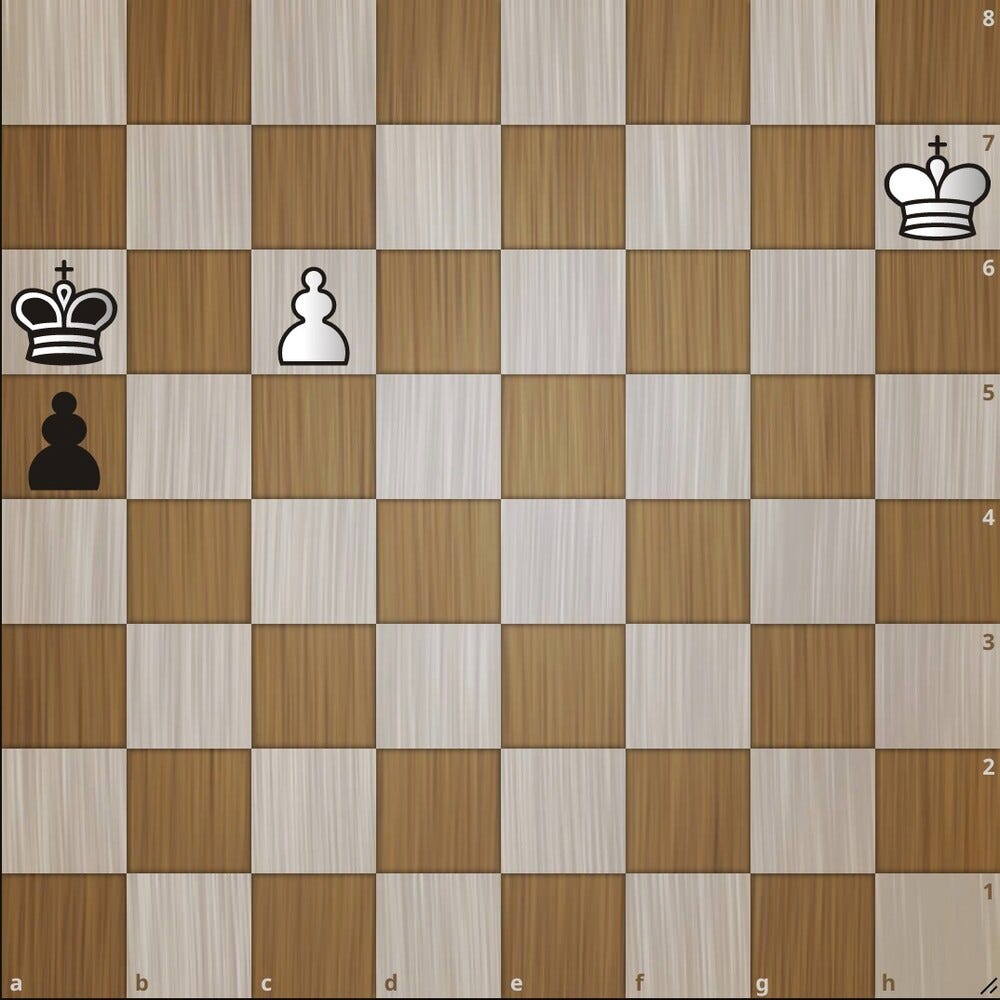 (Short Essay) What it’s like to write a chess book | by D.J. Hoskins ...