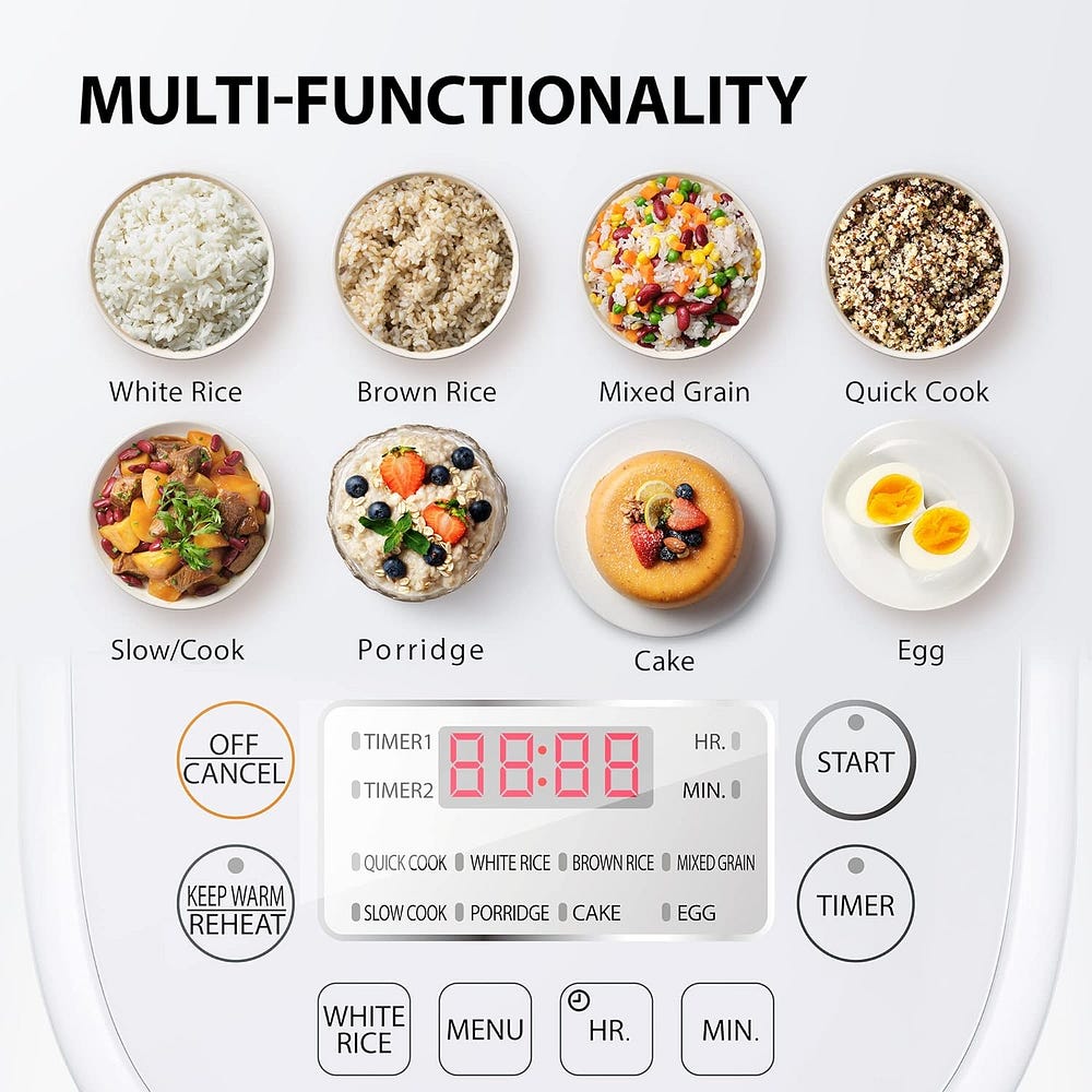 Compact and Convenient: The Benefits of a Mini Rice Cooker | by Trappey ...