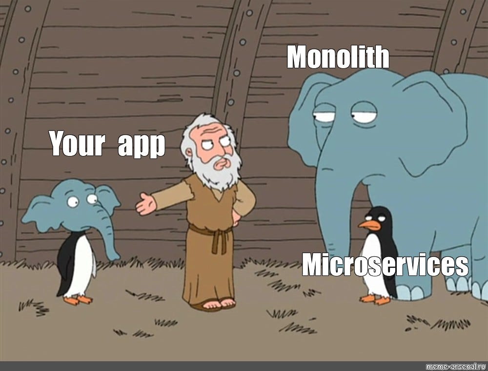 System Design 75: Day 7 — Microservices vs Monolithic Architecture in ...