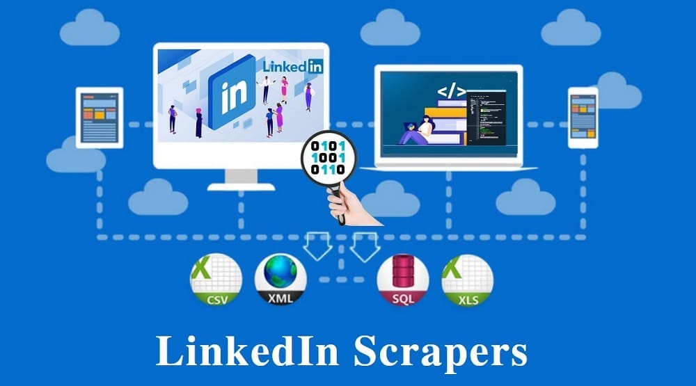 Build a Basic Flask Website for Automating LinkedIn Profile Scraping | by Atharva Kumbhar | May ...