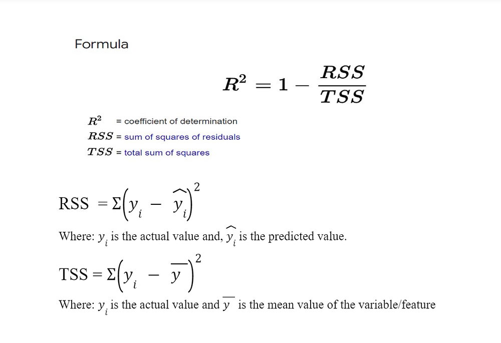 📊 “Navigating Regression Analysis: Debunking R-Squared and Unveiling Adjusted R-Squared 📈 ” 📊 ...