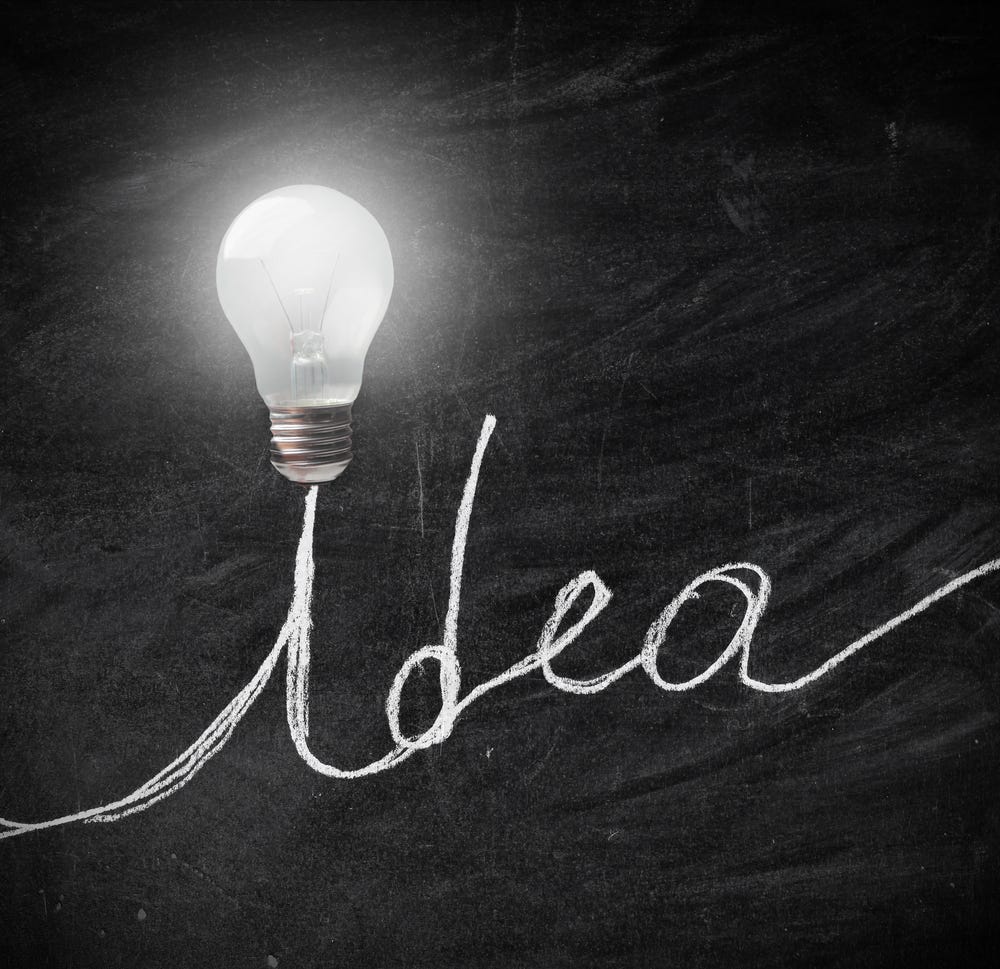 Climate-Smart Business: Emerging Opportunities for Startups in Sri ...