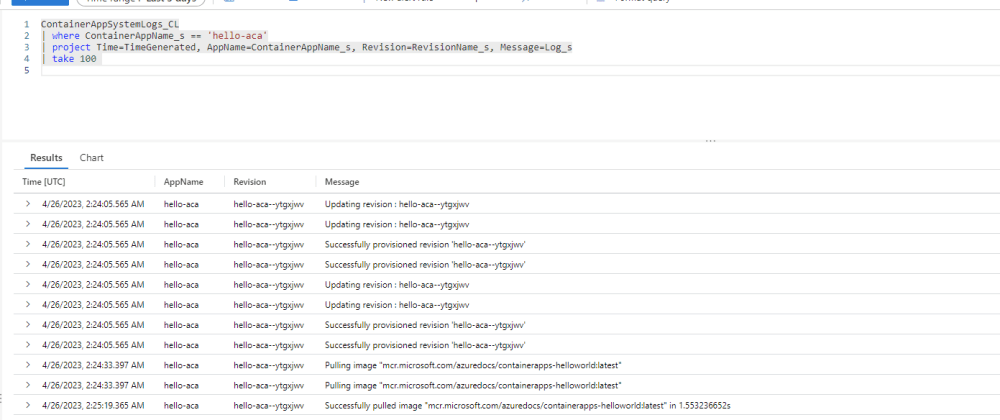 Making sense of your logs with Log Analytics: A Beginner’s Guide | by ...