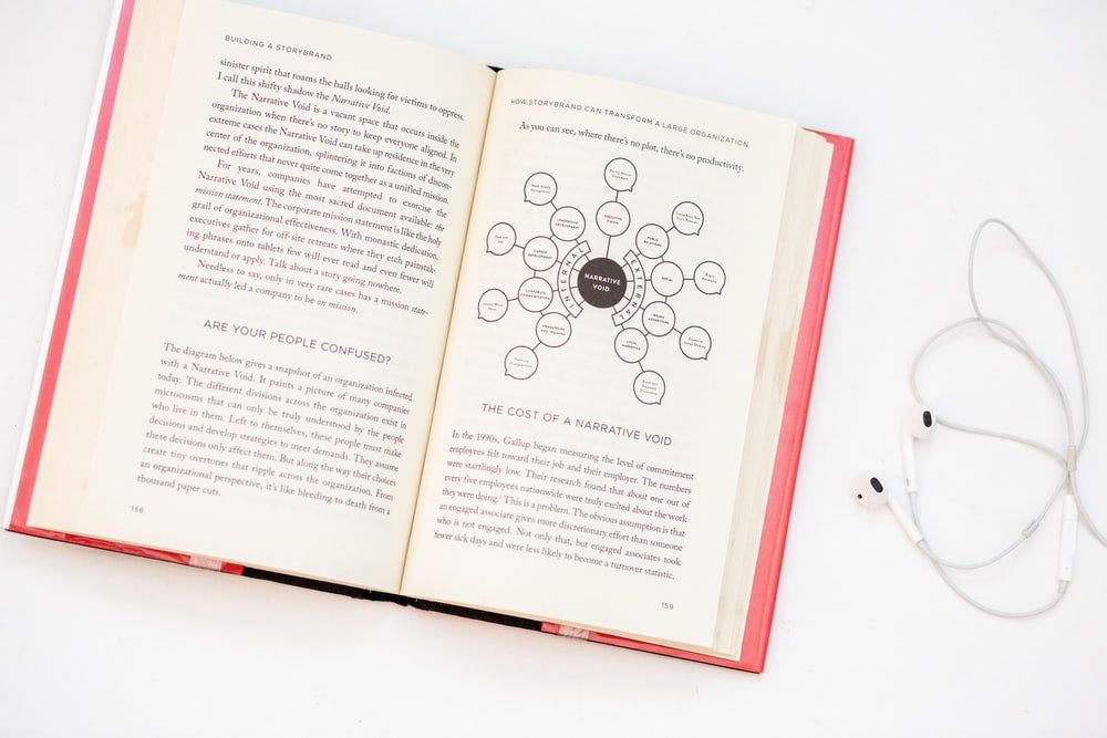 Creating Reusable Pagination In Golang And Gorm By Michalkowal Medium