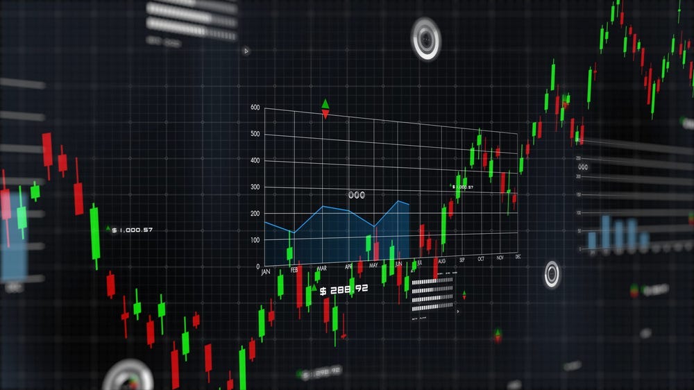 How I Placed Top 100 in the IMC Trading Challenge: My Favorite ...