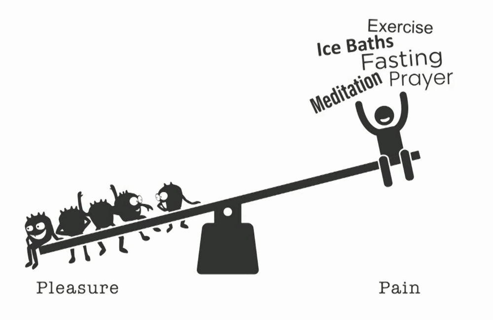 We All Seek Pleasure and Avoid pain. | by David McCallum | Medium