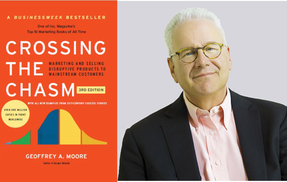 Crossing The Chasm - Geoffrey A. Moore | by SathyaHQ | Medium
