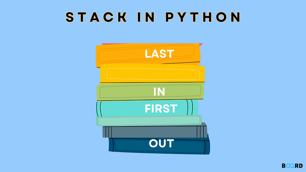 Stack (struktur data) #3. Stack adalah struktur data yang… | by Novela ...