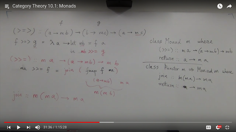 Category Theory for Programmers … Reviewing THE course! | by Roland ...