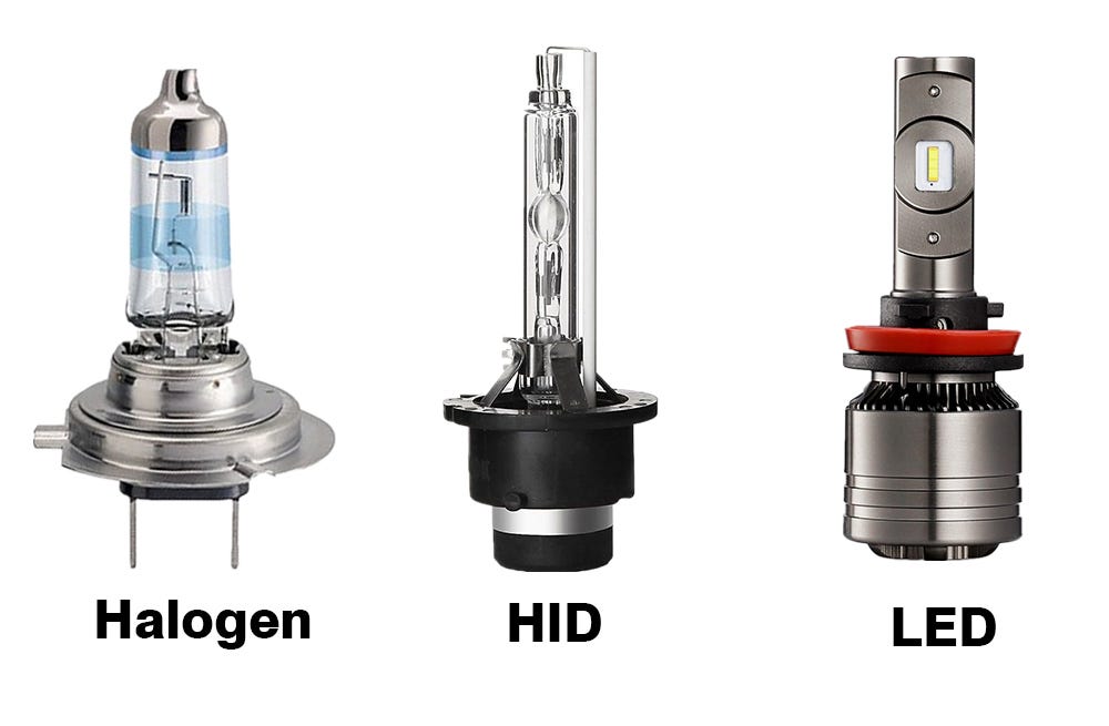 QUESTIONS & ANSWERS ABOUT LED HEADLIGHT BULBS | by Renee Ellison | Medium