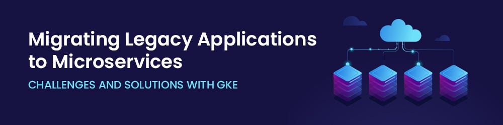 Streamline Migrating Legacy Application to Microservices | by Omkar Nadkarni | Niveus Solutions ...