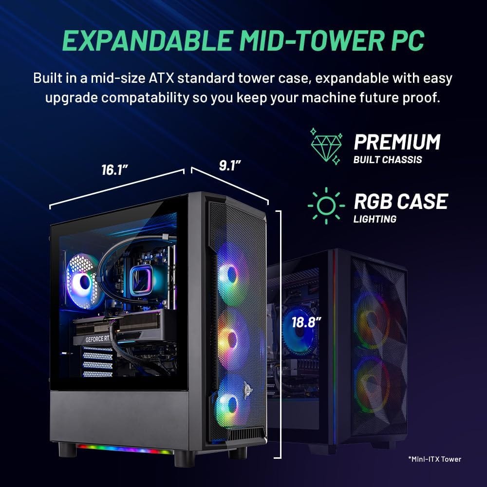 Elevate Gaming with Shadow i5. Gaming with Shadow i5 | by ALSONABD R.E ...
