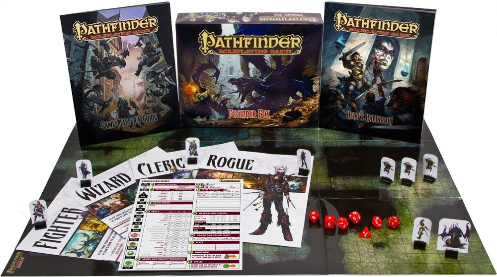 Pathfinder Beginner Box Character Sheet