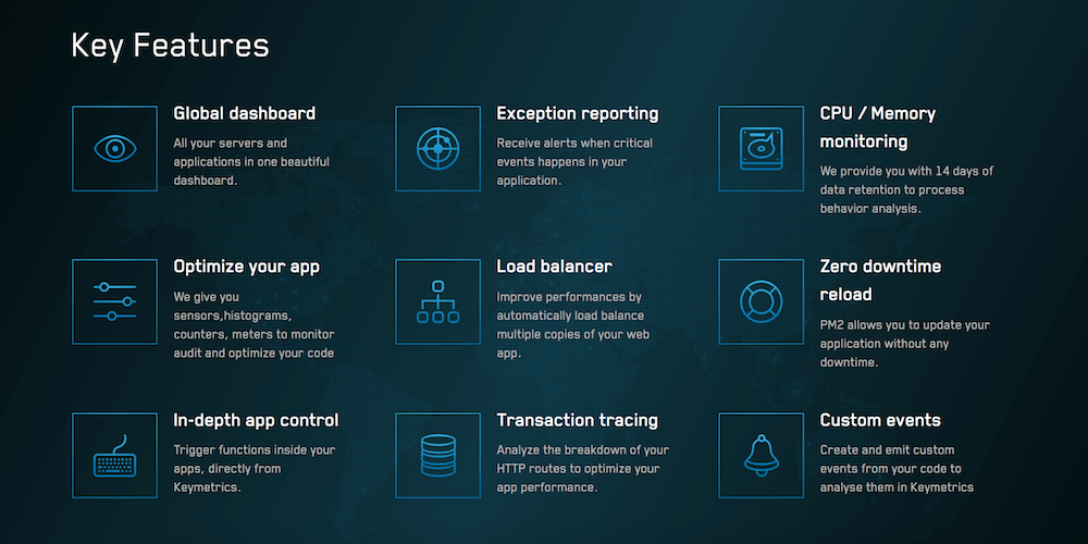 Trace by RisingStack becomes Keymetrics by October 31. | by RisingStack ...