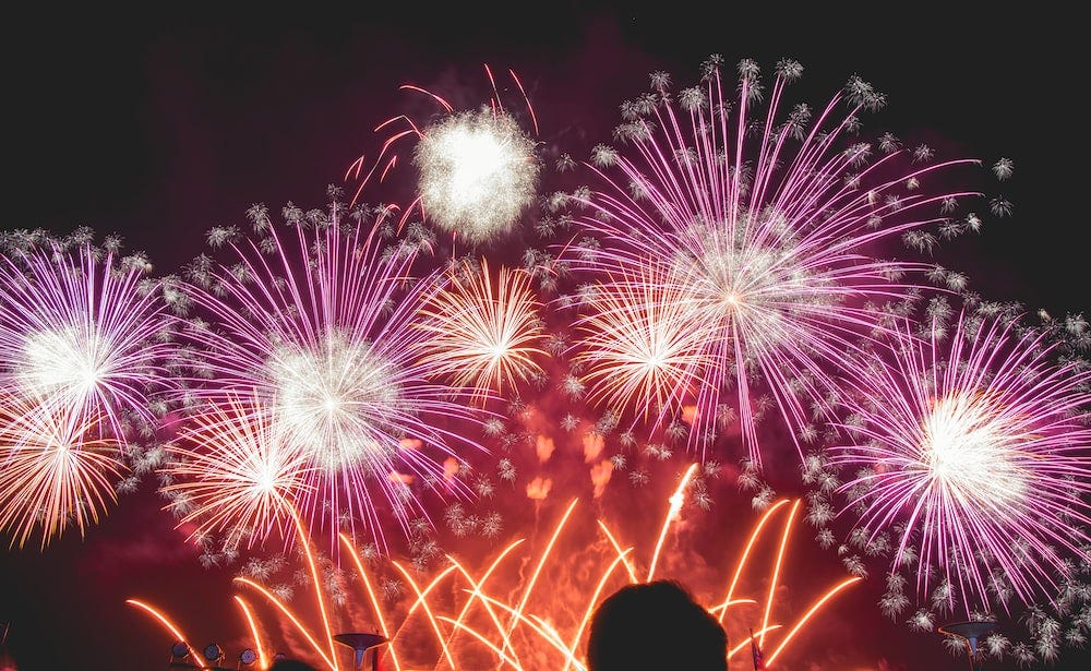 Adios 2022….BIENVENIDO 2023!!!. 2022…Año que, al igual que los 2021… | by BryanRivera_777 | Medium