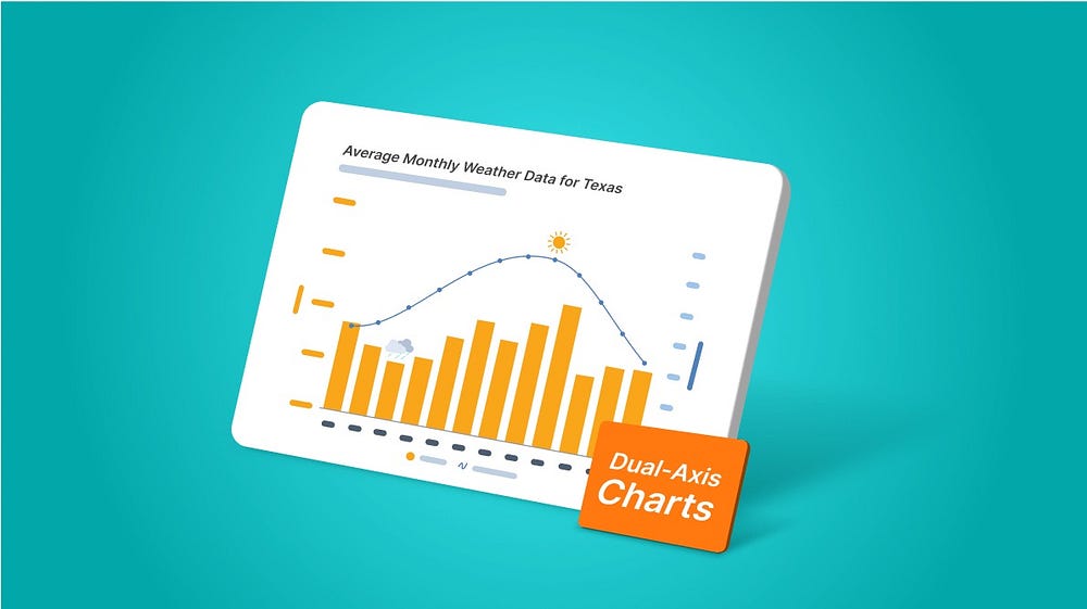How to Use Dual-Axis Charts for Effective Data Visualization? | by Phinter Atienoo | Syncfusion ...