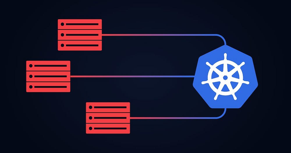 Custom Deployments with Kubernetes | by Nick Miller | Medium
