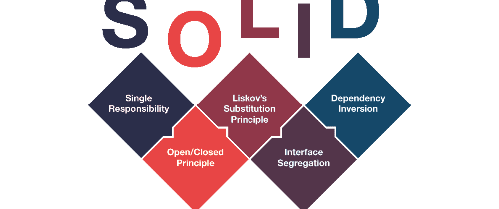 SOLID Principles Explained: Foundations of Robust Software Design | by ...