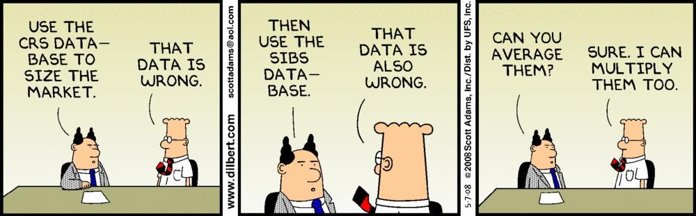 The Perils of Incomplete Data. One issue I have learned tohave more ...