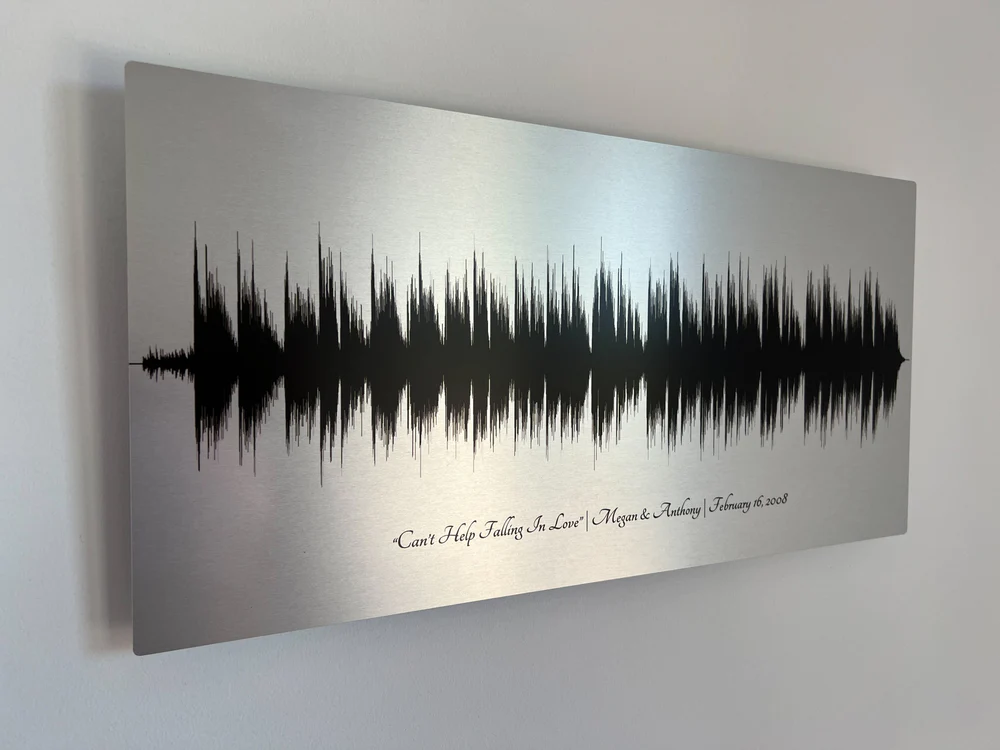 How do sound wave gifts work?. It’s important to clarify that there is ...
