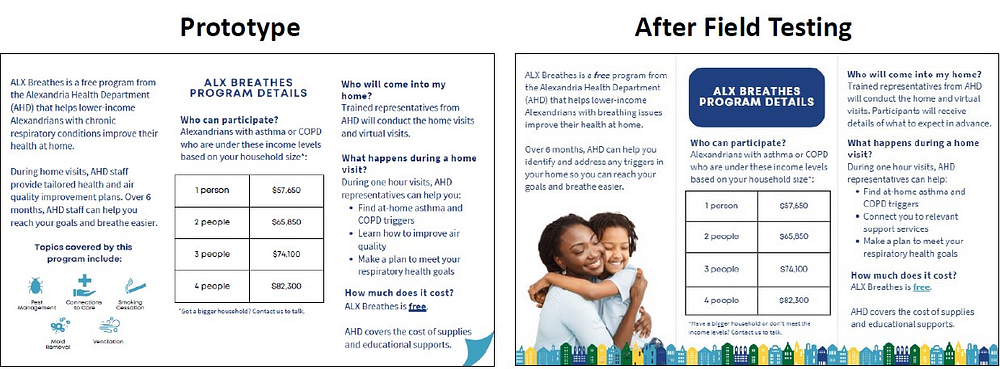 Putting the public in public health program building (Part 2) | by ...