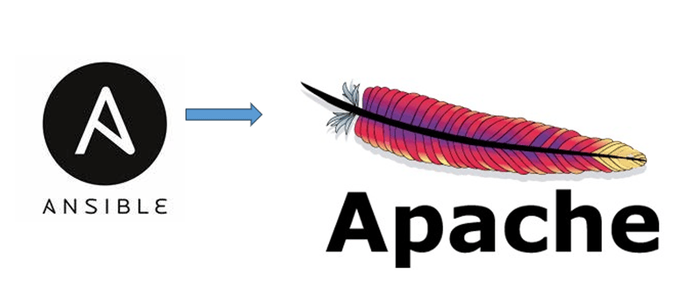 How to Build a Project to Automatically Launch a Website with a Configured OS and Apache ...