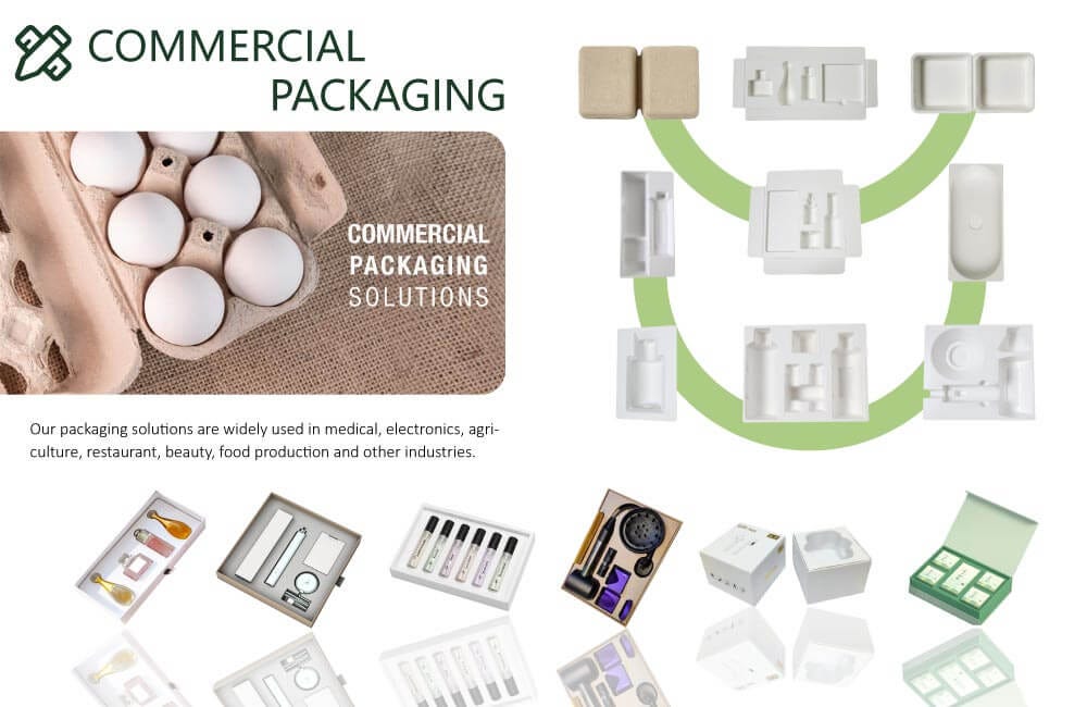 Why should I use eco-friendly packaging? | by Hannahqiu | Medium