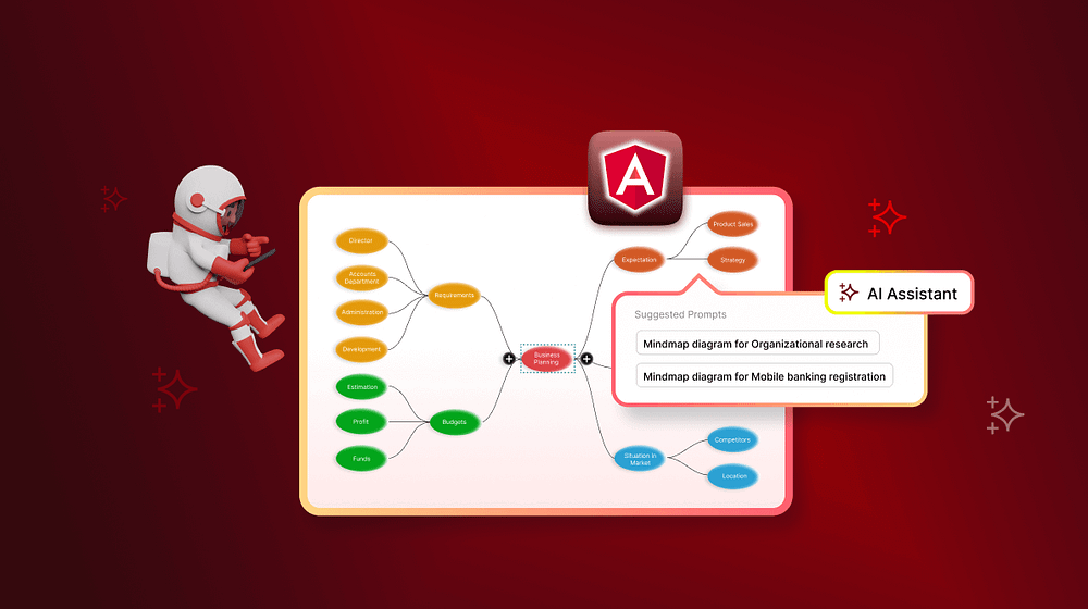 AI-Assisted Mind Mapping: Create Interactive Diagrams with OpenAI and Angular | by Phinter ...