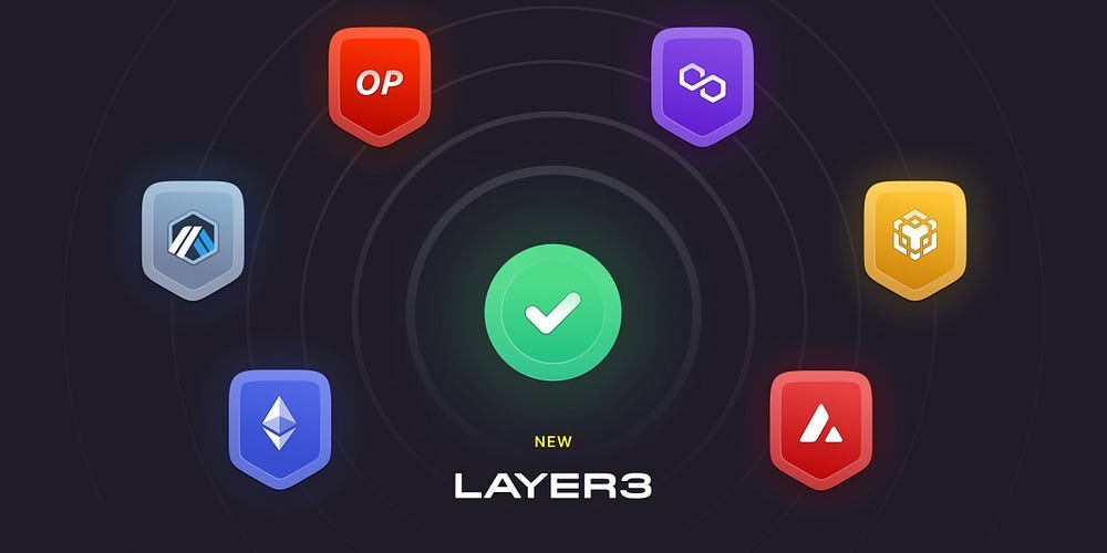🔗 How to Join and Participate in the Layer3 Airdrop? It’s Simple! | by paramgsming | Apr, 2024 ...