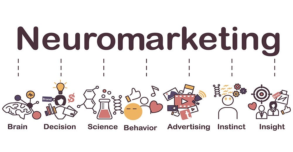 The Science of Selling: How Neuromarketing Can Improve Your Digital ...