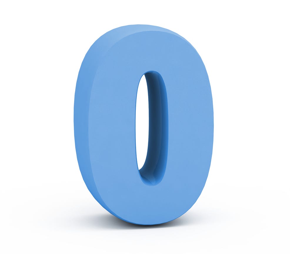 Find N Unique Integers Sum up to Zero | by Jen Lindner | Medium Find N Unique Integers Sum up to Zero | by Jen Lindner | Medium