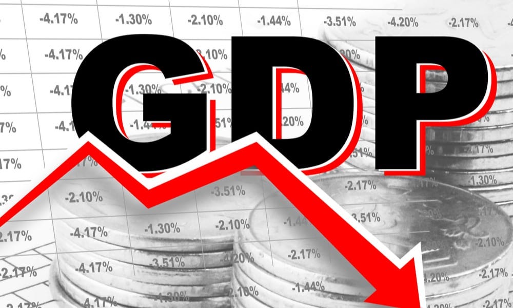 GDP Analysis using Countries of the World Dataset with Python | by ...