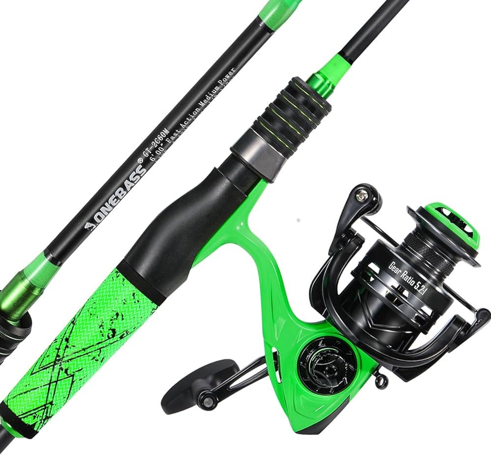 Bass Fishing Pole And Reel: Ultimate Guide for Anglers | by MOHAMMAD ...