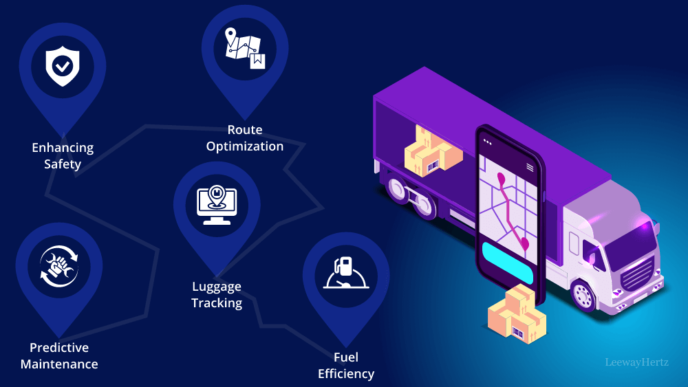 AI in fleet management: Redefining logistics in the digital era | by ...